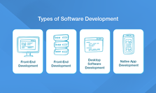 Types of Software Development - Explained with Examples - Uran Company